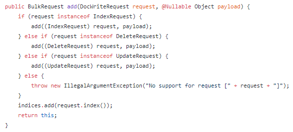 ElasticSearch · Delft Students on Software Architecture: DESOSA 2018
