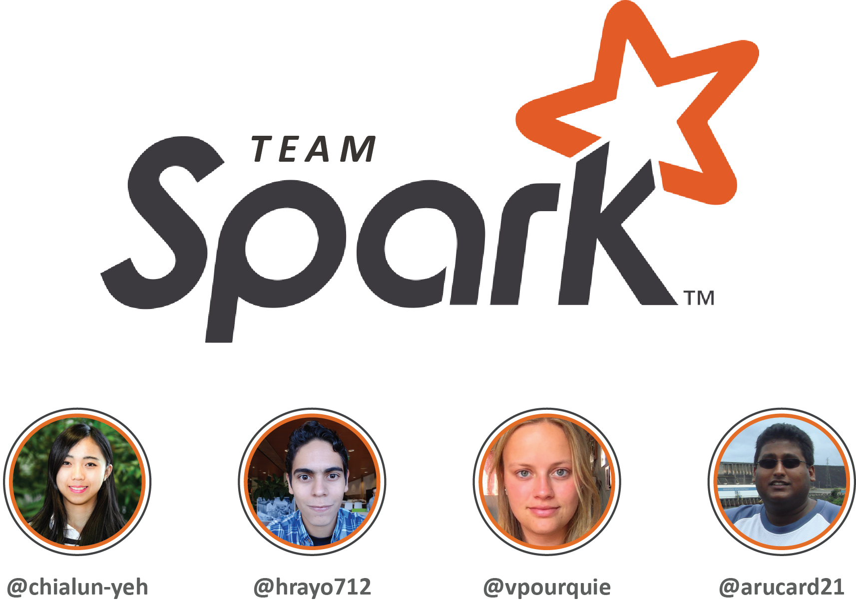 Spark · Delft Students on Software Architecture: DESOSA 2018